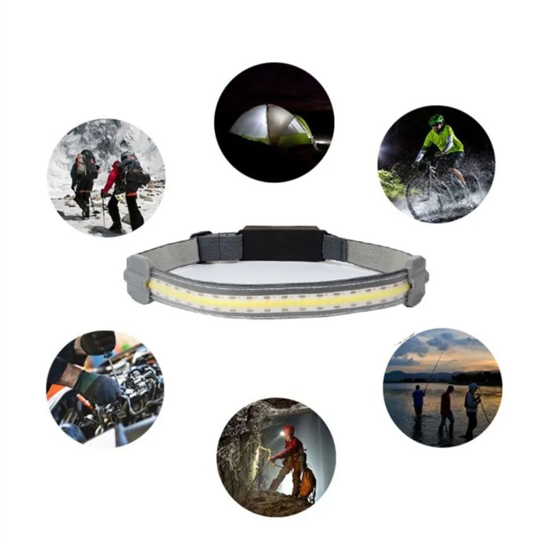 Lightweight Wide Beam LED Headlamp – CraftyUplift